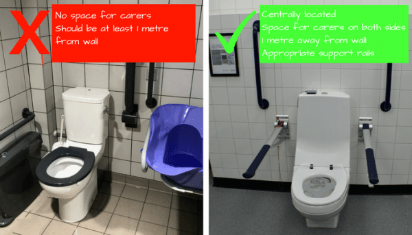 Changing Places design and architecture guide - SYNC Living