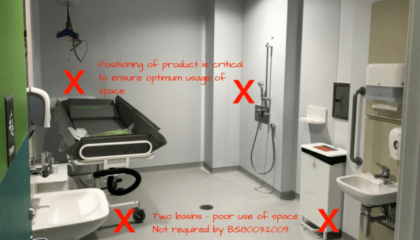 Changing Places design and architecture guide - SYNC Living